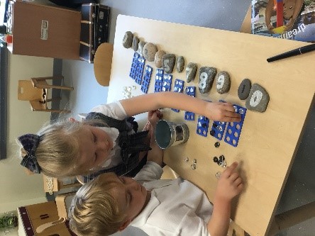 numeracy-c-1 « Castleview Primary School